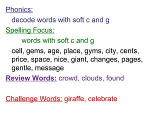 Washington Weed Whackers Focus Wall | PPT