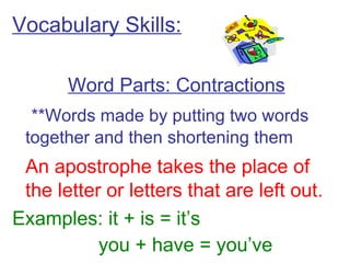 Washington Weed Whackers Focus Wall | PPT