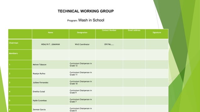GLIMPSE OF WASH IN SCHOOL PROJECT PROPOSAL.pptx