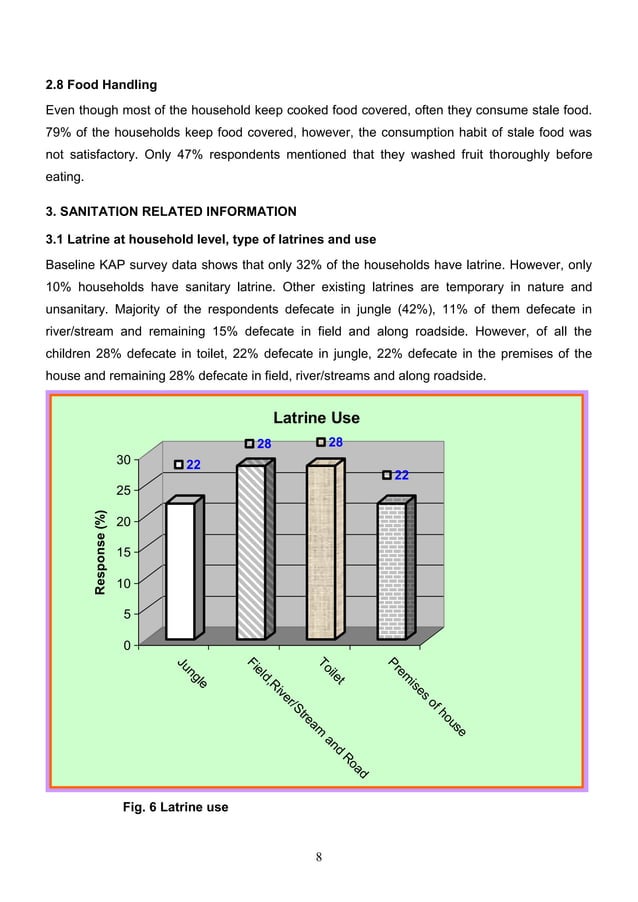 KAP survey on water, sanitation and hygiene (WASH) practices in 10 VDCs of Dailekh and Surkhet | PDF