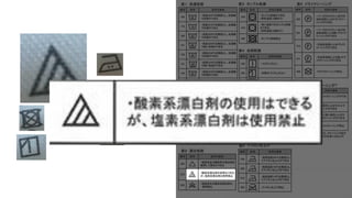 Wash Mark Checker | PDF