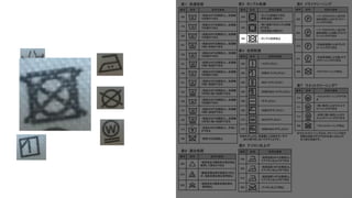 Wash Mark Checker | PDF