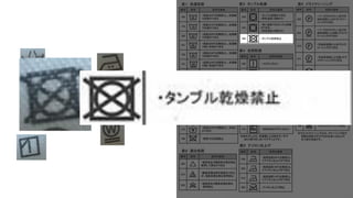 Wash Mark Checker | PDF
