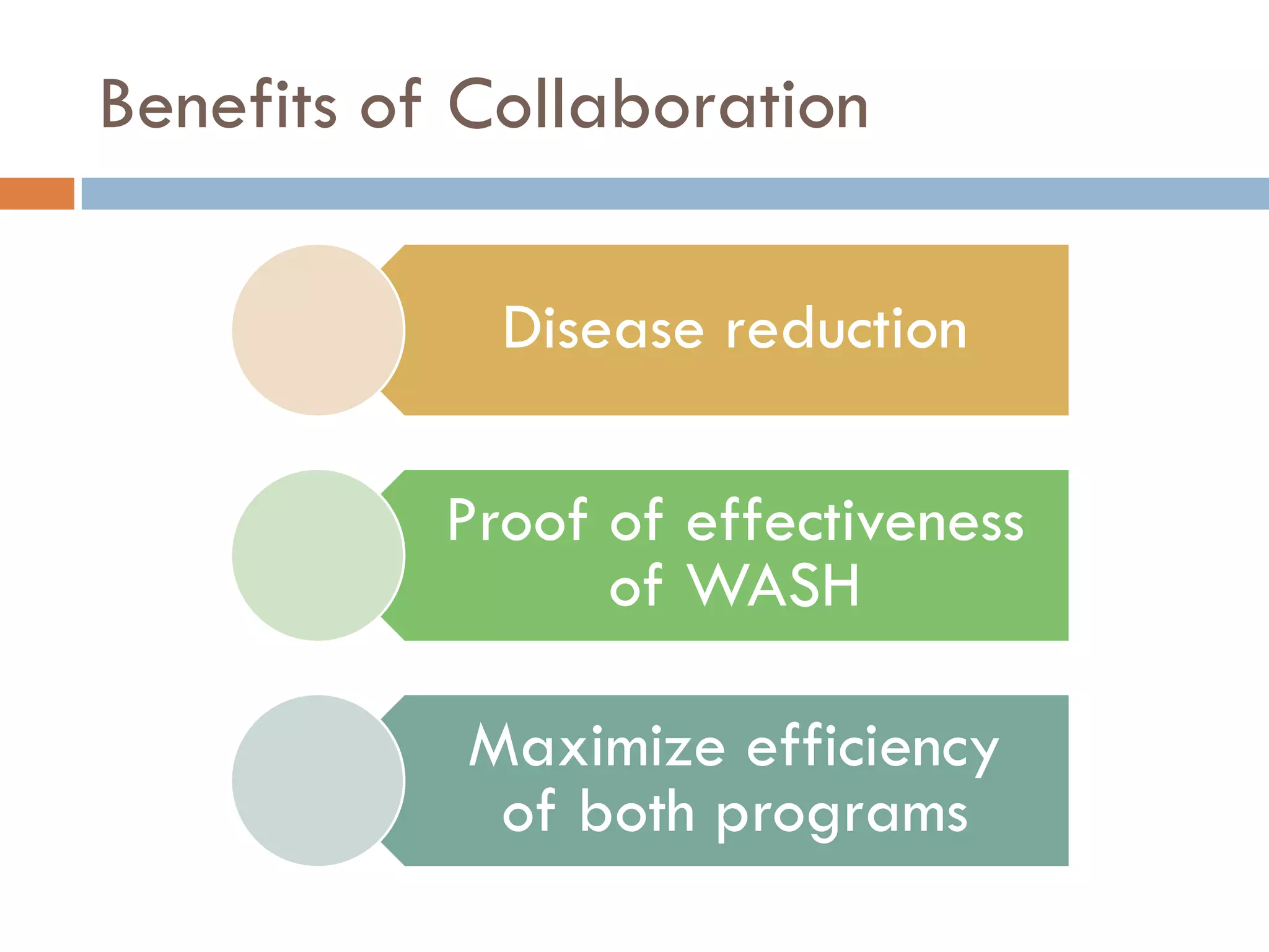 Water, sanitation, & hygiene (WASH) and NTDs | PDF