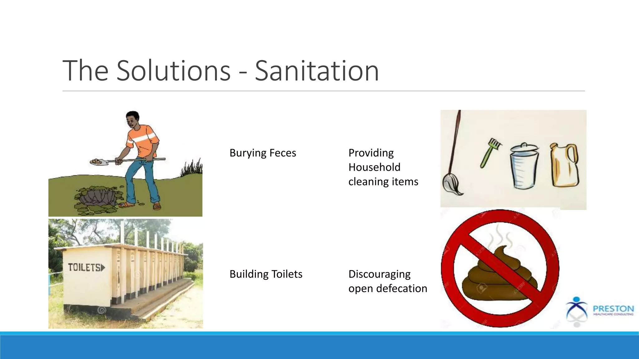 WASH overview. | PPTX