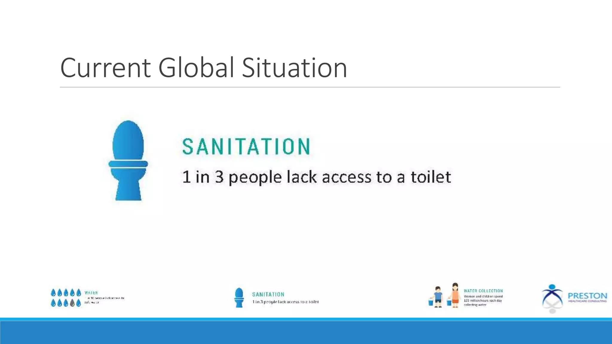 WASH overview. | PPTX