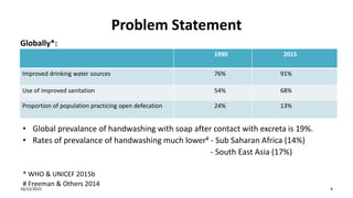 WaSH program SWOT analysis | PPTX