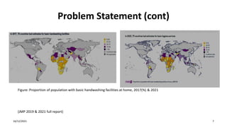 WaSH program SWOT analysis | PPTX