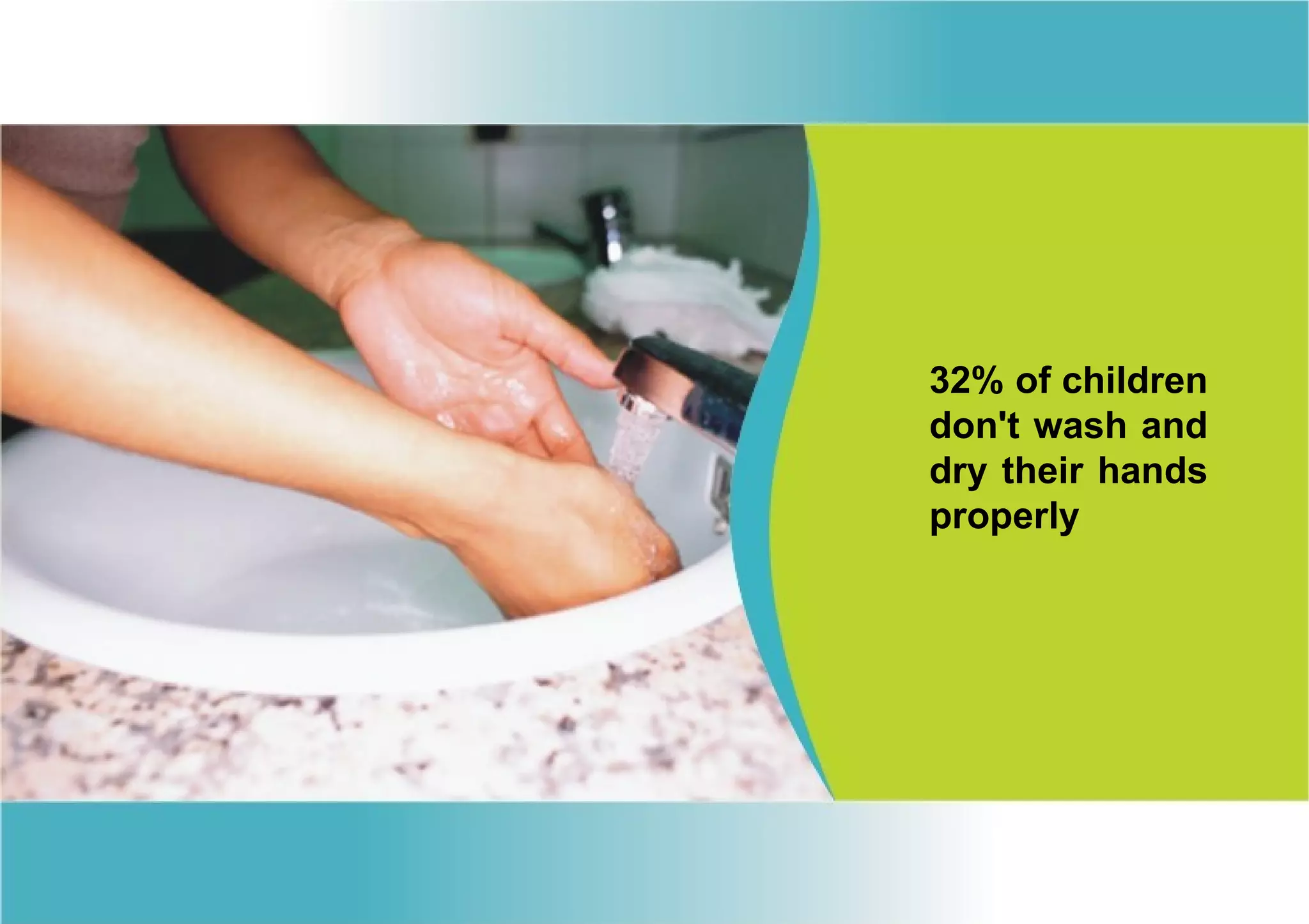 Washroom Etiquette For Schools | PPT