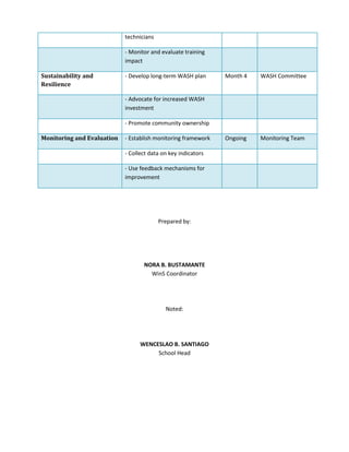 WASH strategic plan.docx