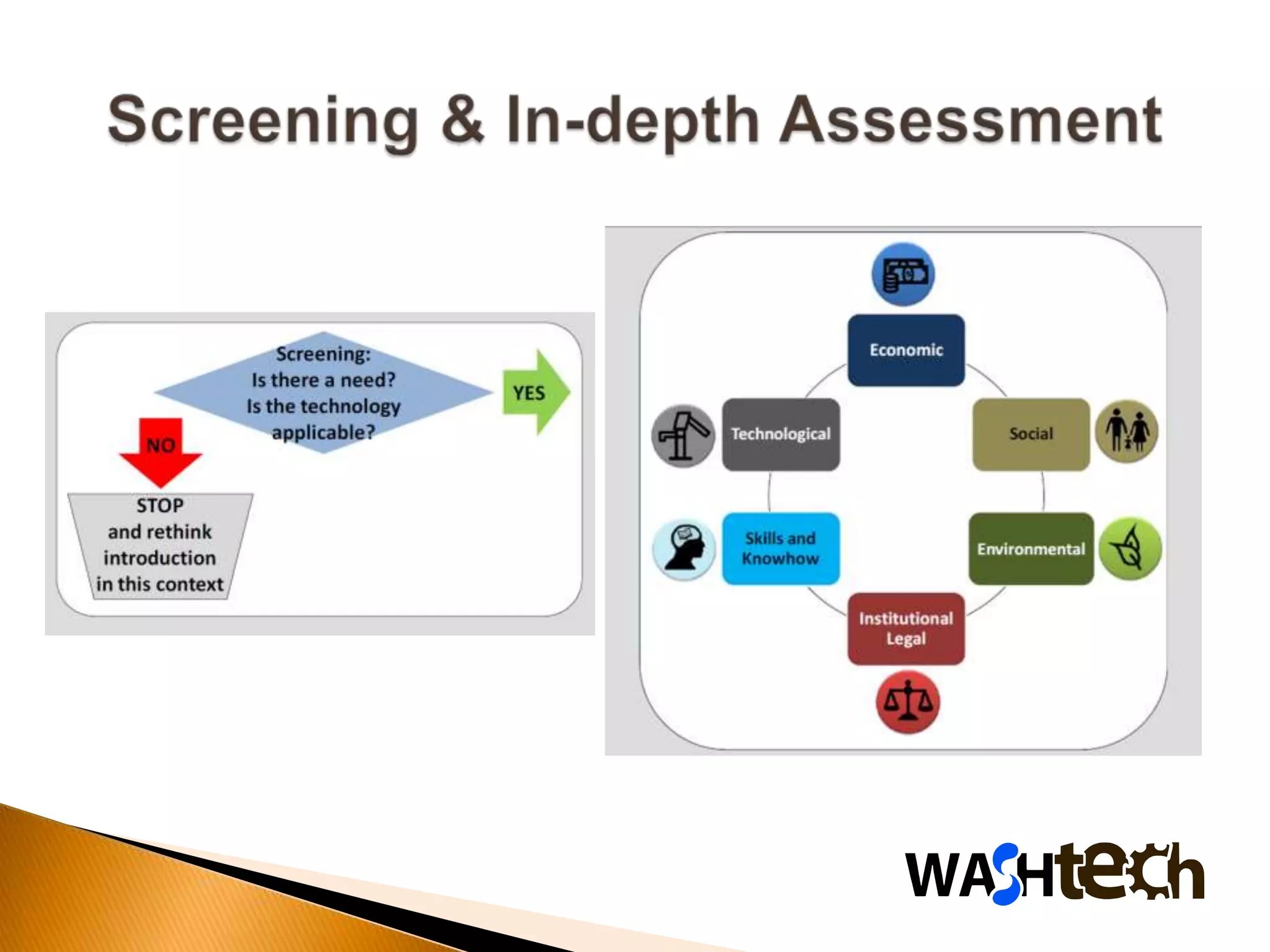 Technology Assessment Framework - TAF | PPTX