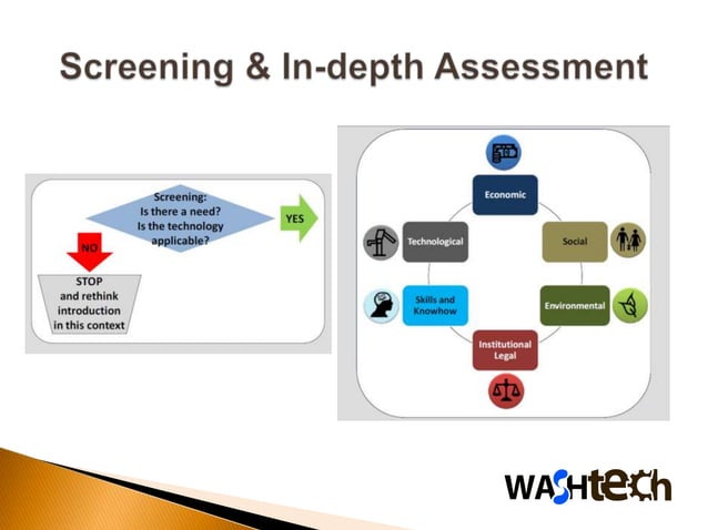 Technology Assessment Framework - TAF | PPTX