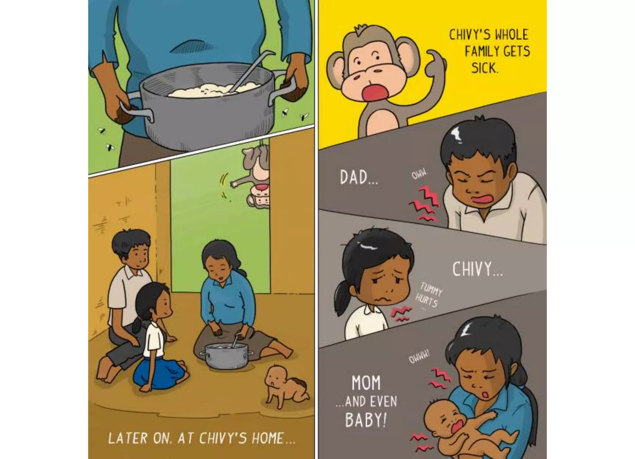 Wash Your Hands! a public health comic book for kids | PPTX