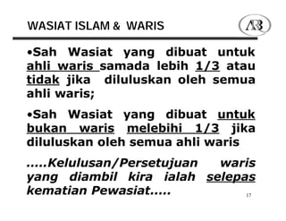 Wasiat dan Hibah | PDF