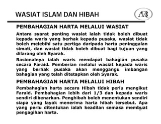 Wasiat dan Hibah | PDF