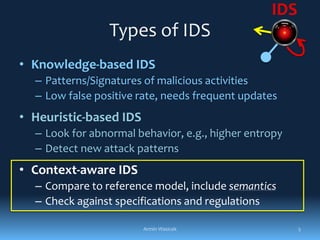 Context-aware Automotive Intrusion Detection using Reference Models | PPT