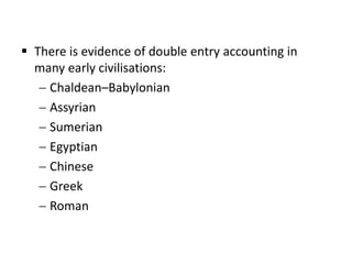 ACCOUNTING HISTORY | PPTX