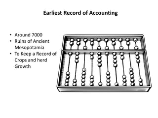 ACCOUNTING HISTORY | PPTX