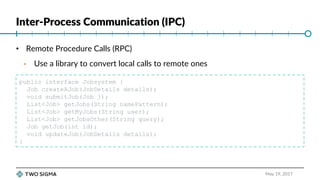 Principles of REST API Design | PPT