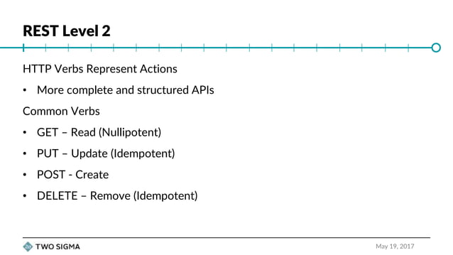 Principles of REST API Design | PPT