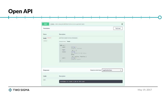 Principles of REST API Design | PPT
