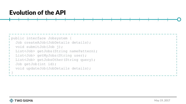 Principles of REST API Design | PPT