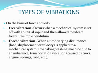 Noise and Vibration hazards | PPTX