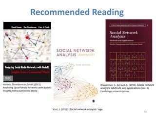 Social Network Analysis with NodeXL Part 1 | PPTX