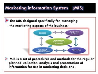 Wasim ali .118. types of mis & advantage & disadvantage of mis | PPT