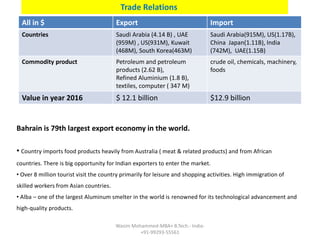 Bahrain -Country Analysis | PDF