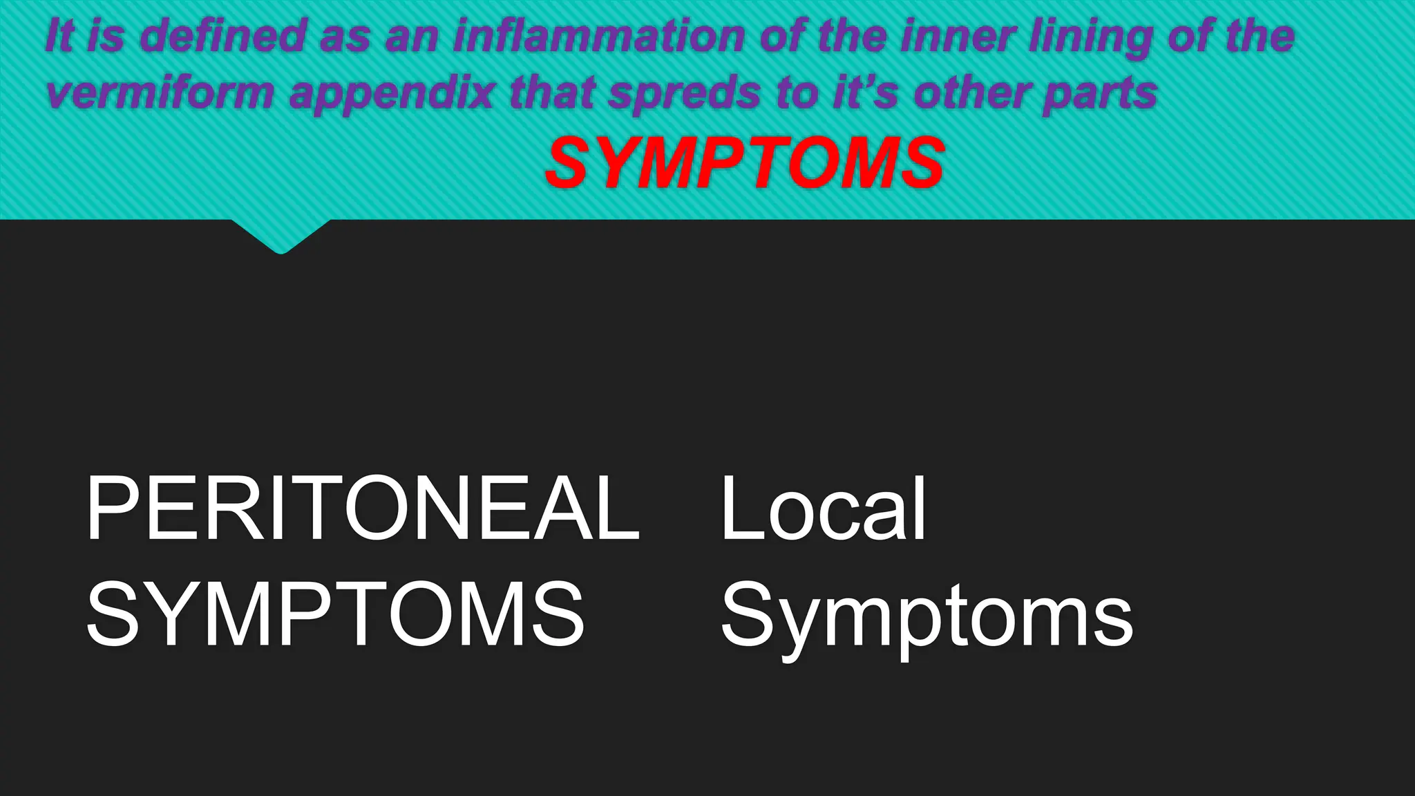 Wasim,Shreeja Symptomatology of acute surgery disease of the abdominal ...