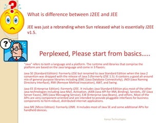 IBM Websphere introduction and installation for beginners | PPTX
