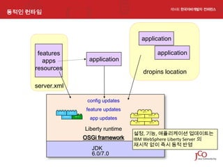 개발자 지향 WAS : IBM WebSphere Liberty Server | PPTX
