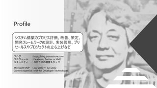 WebAssemblyとBlazor 、WebAssembly System Interfaceでコンテナライズの設計を解説 | PPTX | Web Development | Internet