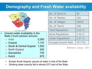 Wasmo presentation | PPT