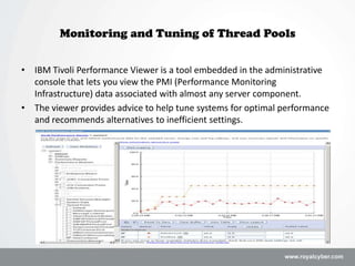 WAS Support & Monitoring Tools | PPT