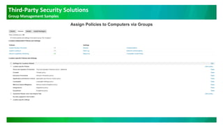 Why Do We Need to Third-Party Security Solution? | PPT