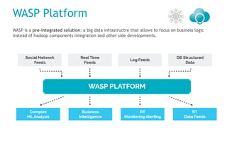 Wasp2 - IoT and Streaming Platform | PDF