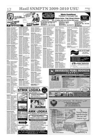 Waspada Nasional 1 Agustus 2009 | PDF