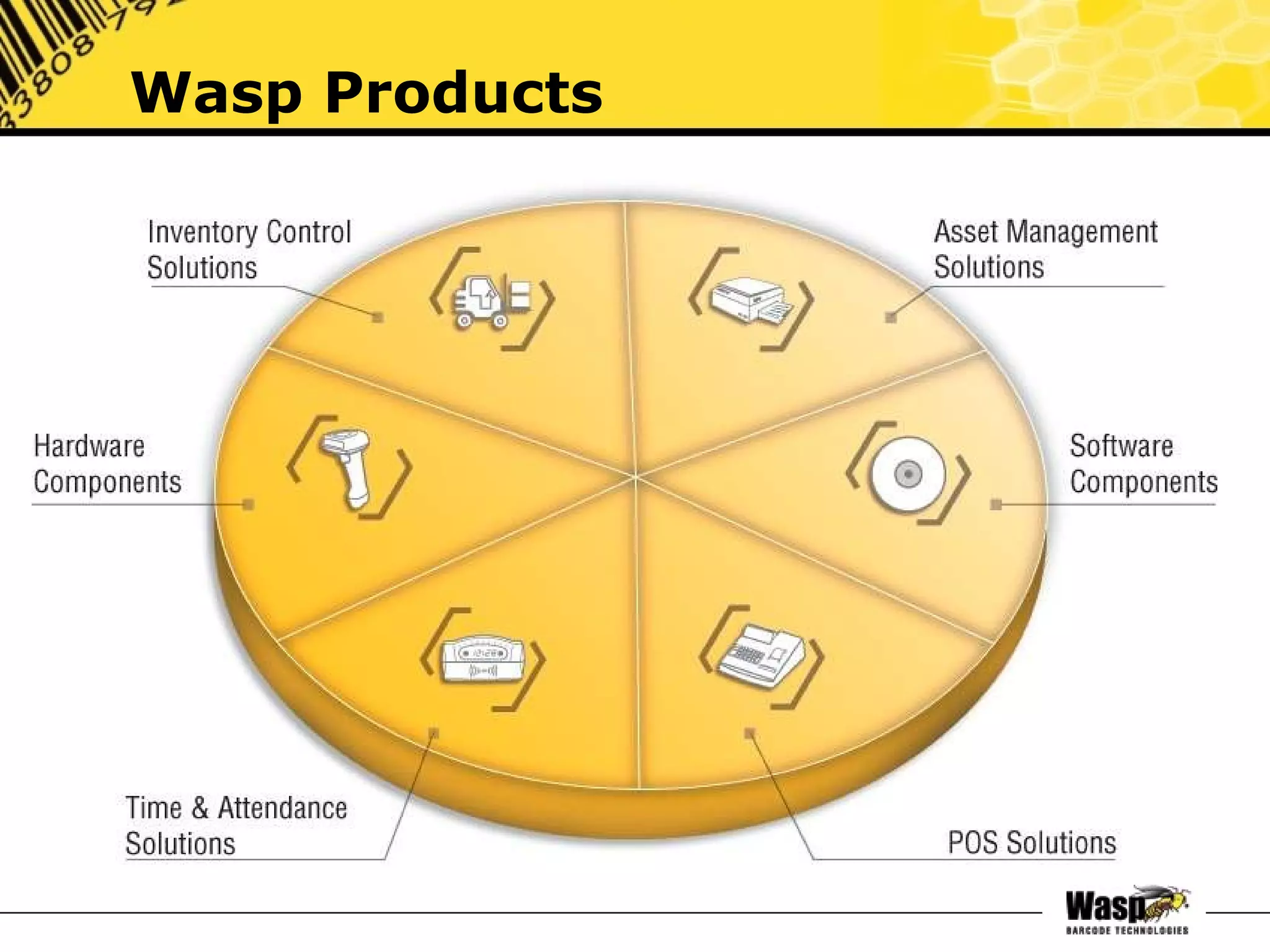 Super Barcode Training Camp - Wasp Barcode Presentation | PPT