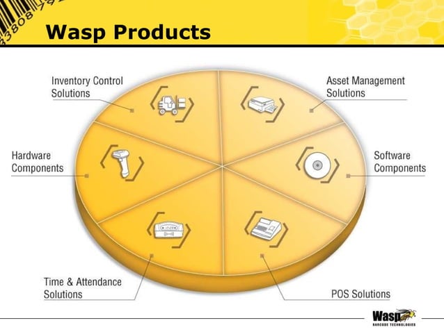 Super Barcode Training Camp - Wasp Barcode Presentation | PPT