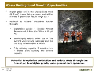 Wassa Presentation | PPT