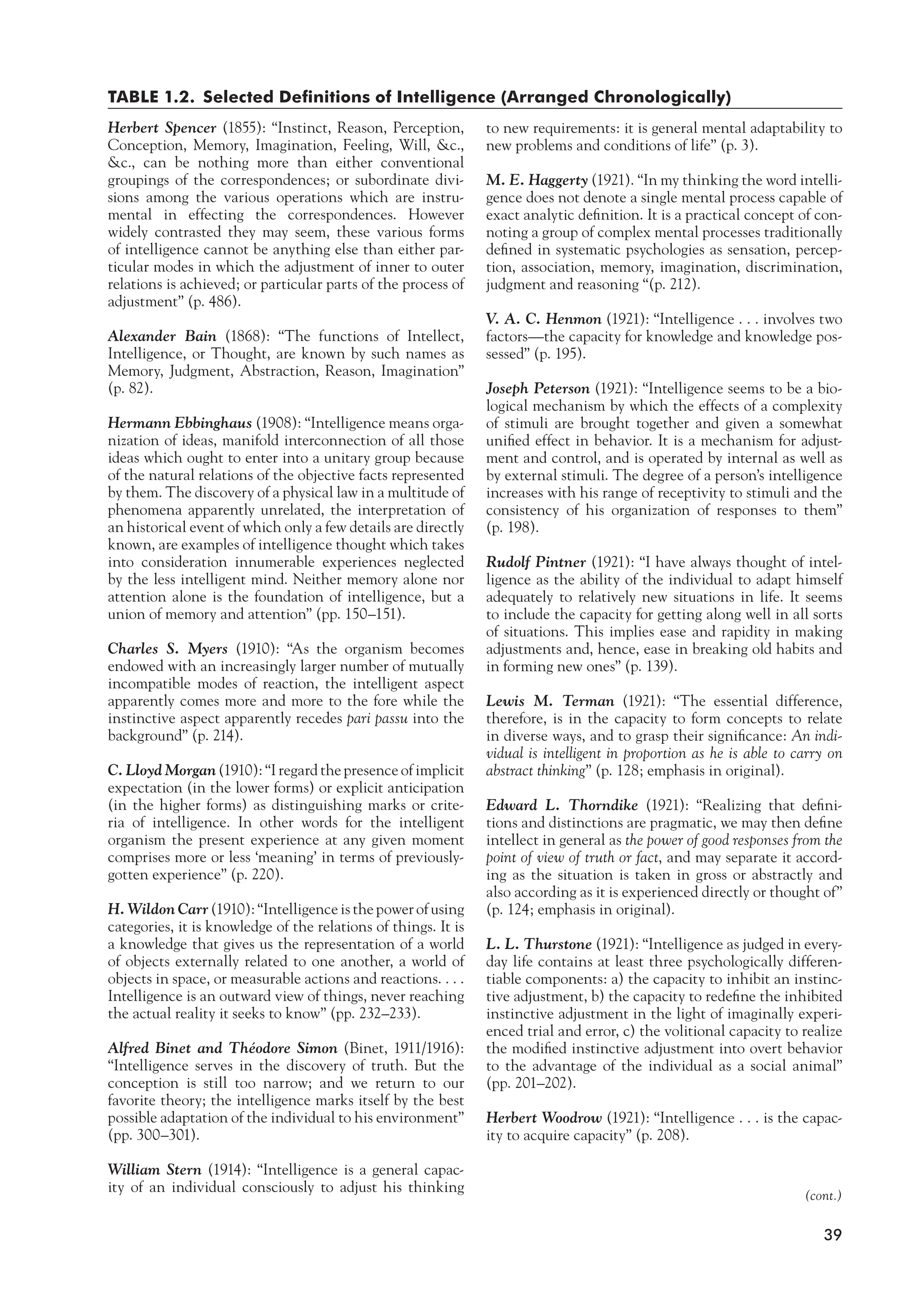 Wasserman 2012 A History of Intelligence Assessment The Unfinished Tapestry.pdf