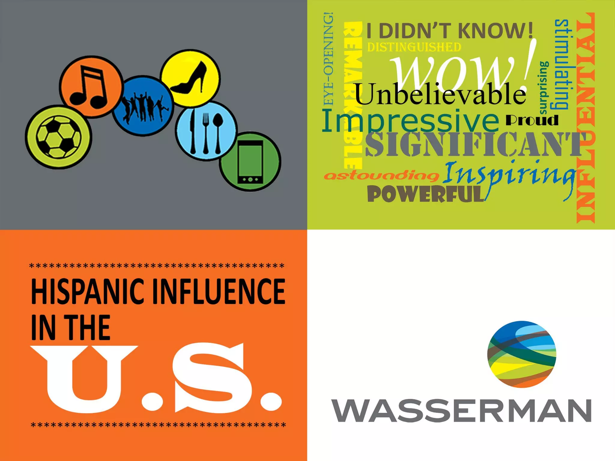 Wasserman Media Group Presents: Hispanic Influence in the U.S. | PPT