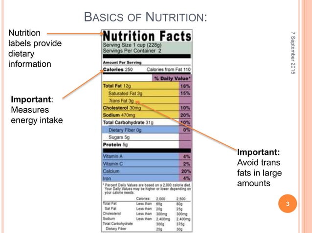 Scenario 4: The Elements of Nutrition-Revised | PPT