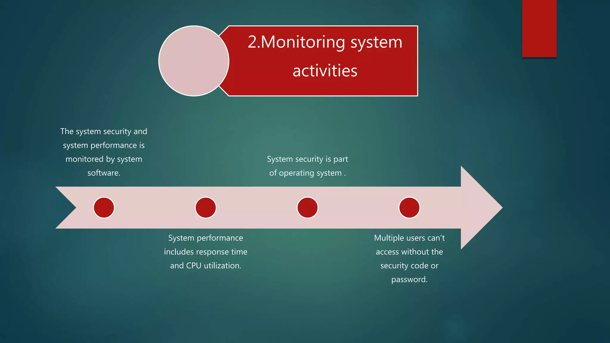 System Software | PPT