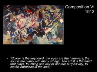 Wassily Kandinsky PowerPoint | PPT