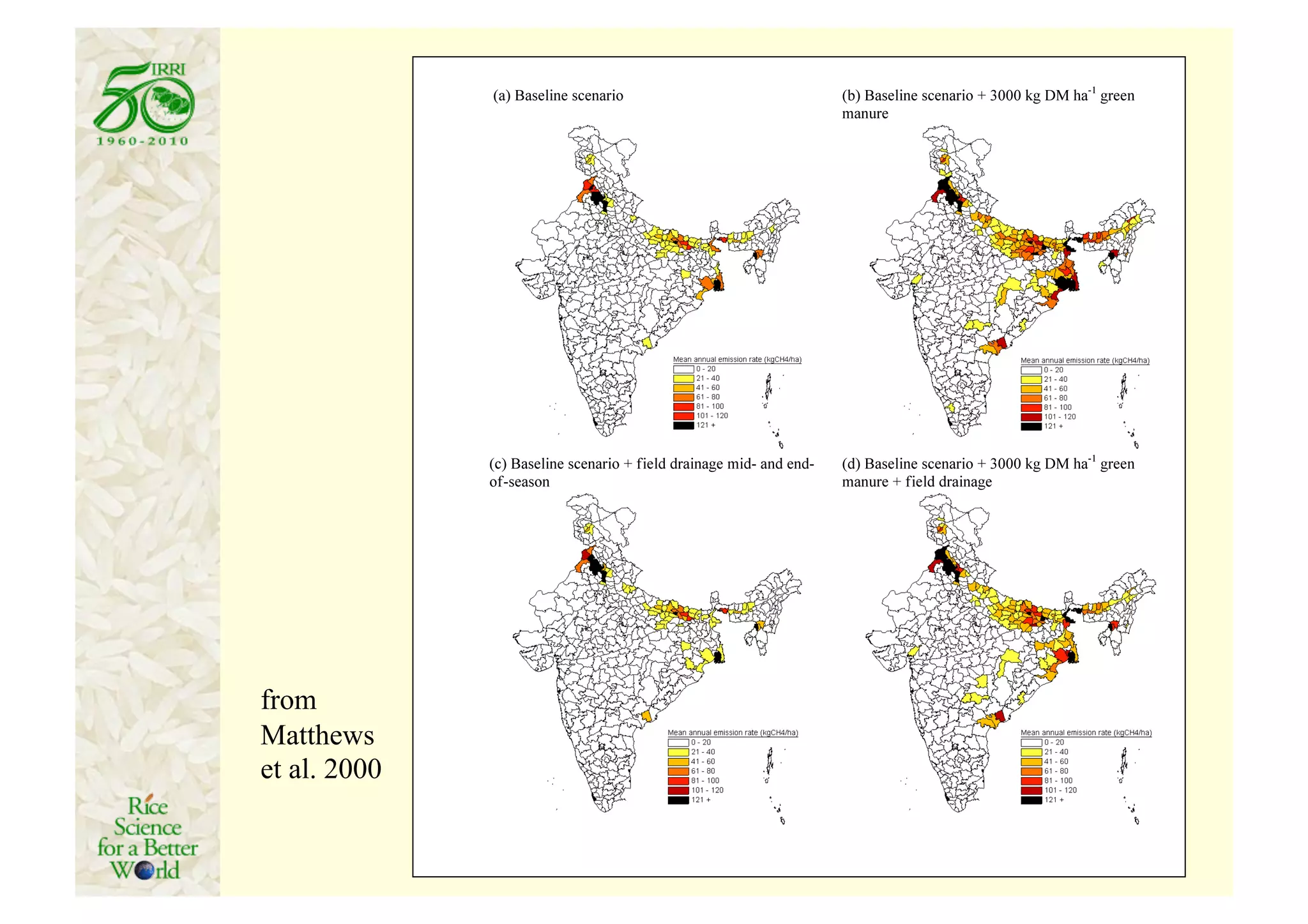 Wassmann - Modifying water management for rice production | PPT
