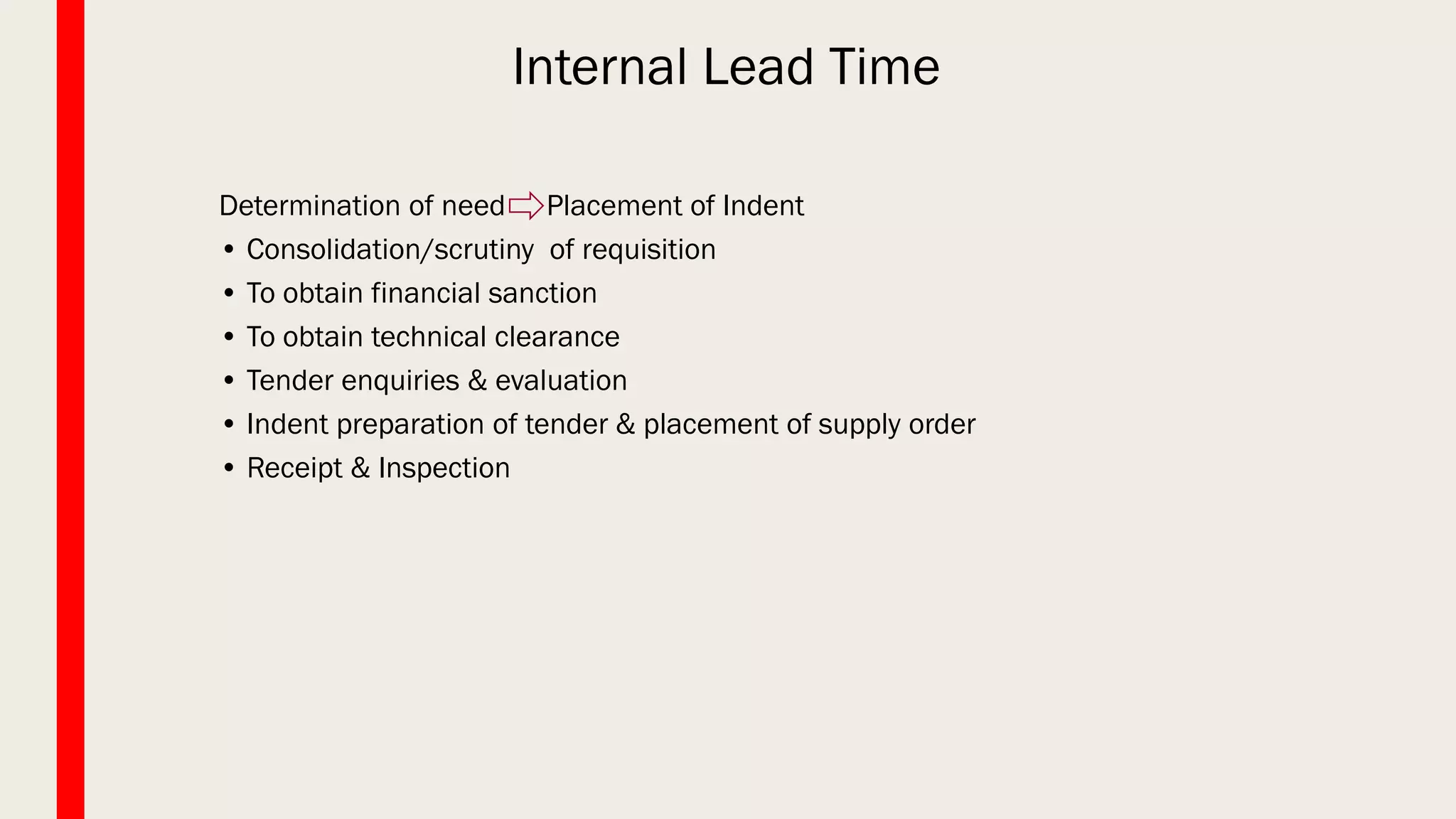 Wastage management and pilferage control | PDF