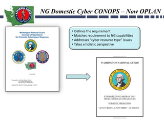 WA State Cyber Response | PPT
